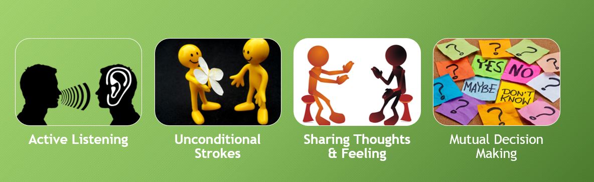 Maintaining Healthy Relationships - Kritagyata Maintaining Healthy Relationships - Kritagyata